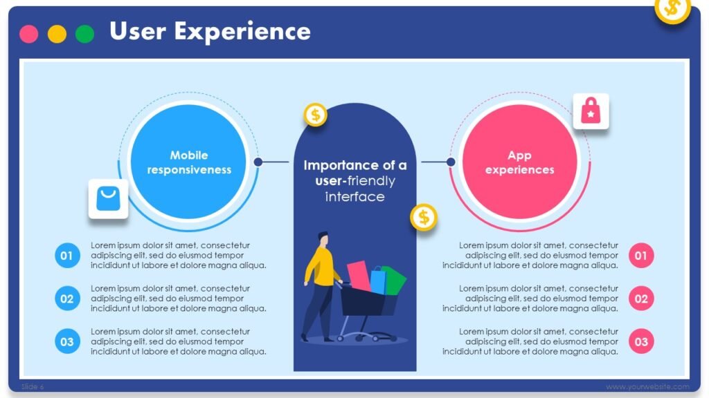 Online Shopping Presentation Templates and Google Slides