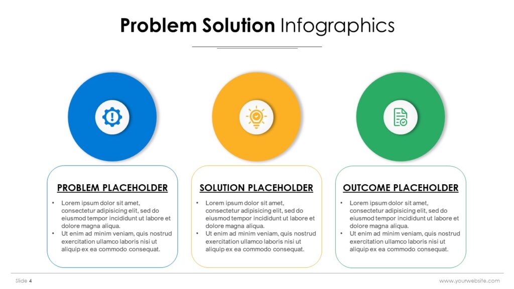 Problem Solution Presentation Templates and Google Slides