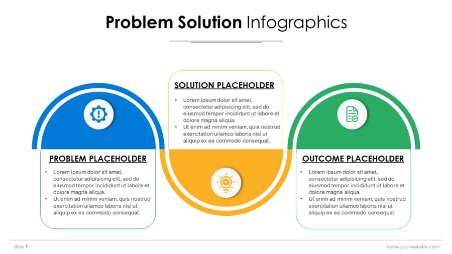 Problem Solution Presentation Templates and Google Slides