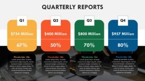 Quarterly Reports Presentation Templates and Google Slides