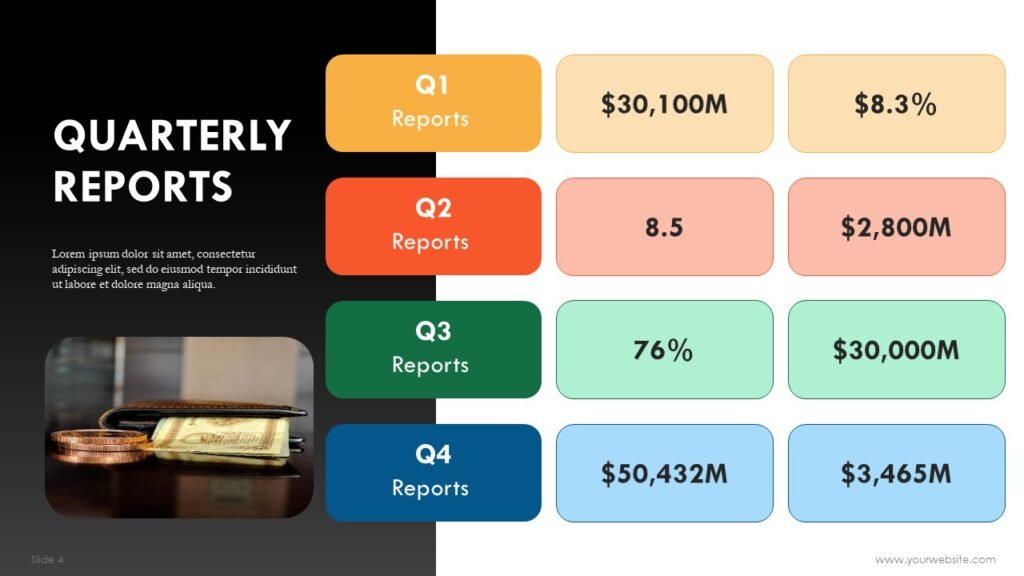 Quarterly Reports Presentation Templates and Google Slides