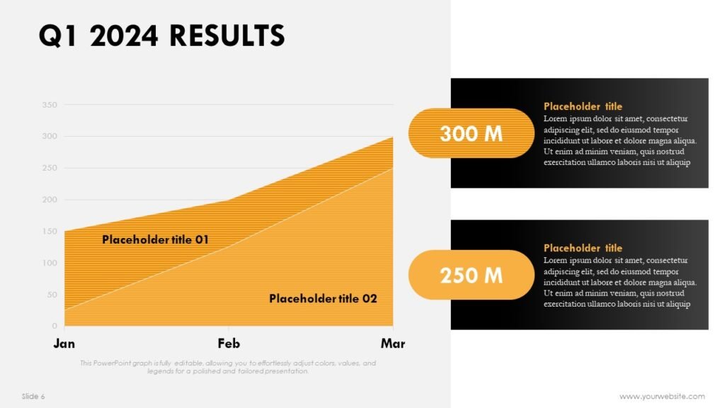 Quarterly Reports Presentation Templates and Google Slides