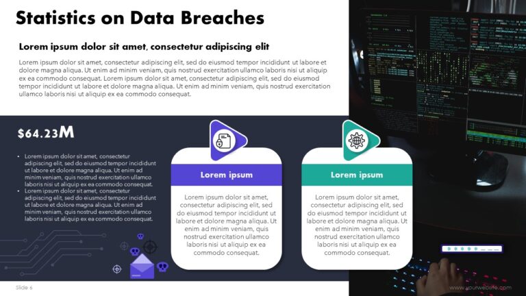 Robust Data Security Presentation PPT and Google Slides