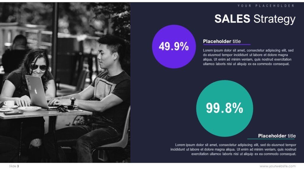 Sales Strategy Presentation Templates and Google Slides