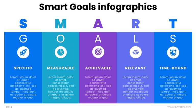Smart Goals Infographics Templates and Google Slides