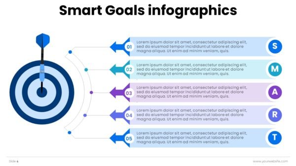Smart Goals Infographics Templates and Google Slides