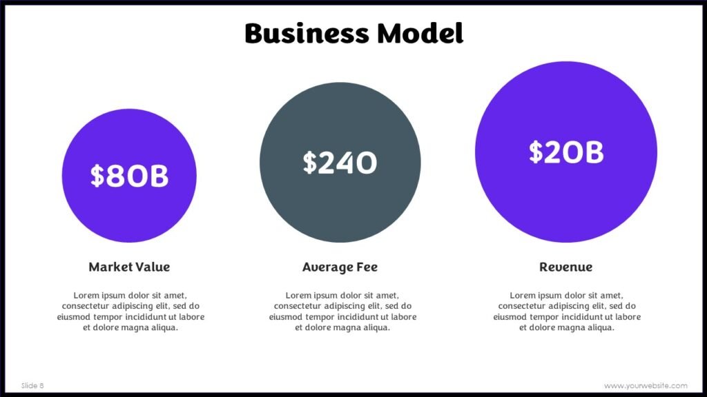 Startup Sprout Pitch Deck - SlidesBrain LTD
