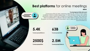 Virtual Meetings Presentation Templates and Google Slides