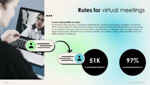 Virtual Meetings Presentation Templates and Google Slides