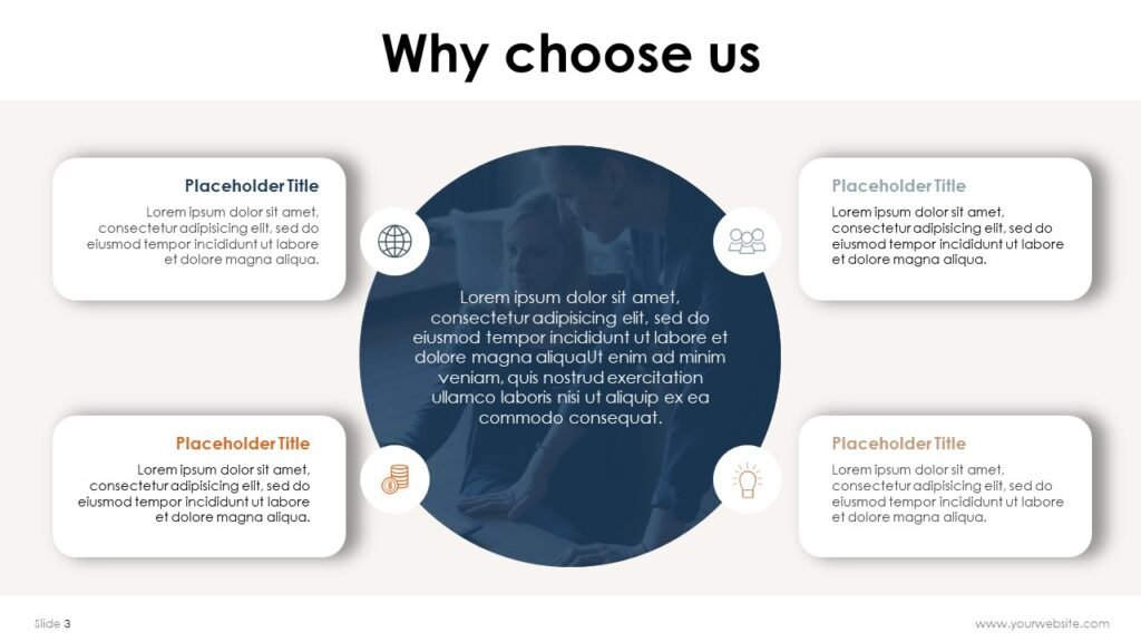 Why Choose Us Presentation Templates and Google Slides