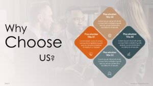 Why Choose Us Presentation Templates and Google Slides