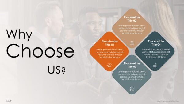 Why Choose Us Presentation Templates and Google Slides