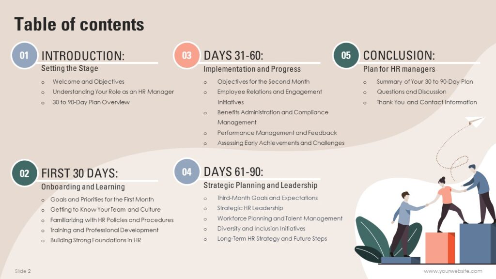 30 60 90 Day Plan For HR Managers Presentation Templates 30 60 90 Day Plan For HR Managers Presentation Templates