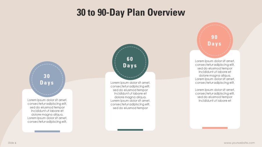 30 60 90 Day Plan For HR Managers Presentation Templates 30 60 90 Day Plan For HR Managers Presentation Templates
