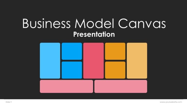 Business Model Canvas Presentation Templates and Google Slides
