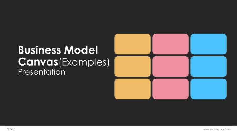 Business Model Canvas Examples Templates and Google Slides