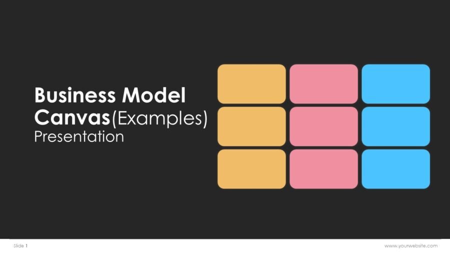 Business Model Canvas Examples Templates and Google Slides