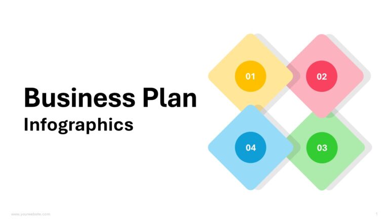 Business Plan Infographics Templates and Google Slides