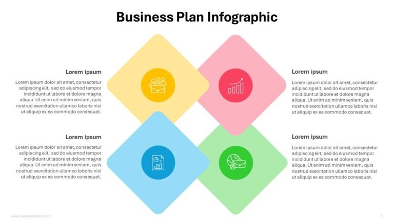 Business Plan Infographics Templates and Google Slides