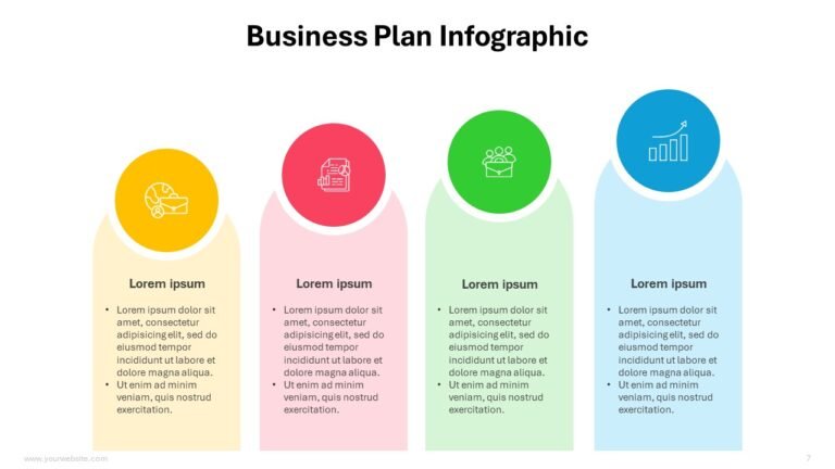 Business Plan Infographics Templates and Google Slides