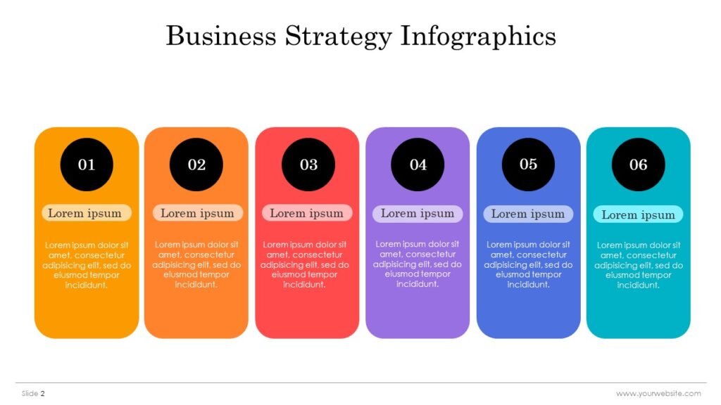 Business Strategy Infographics Templates and Google Slides