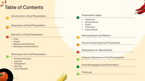 Food Presentation Templates and Google Slides | SlidesBrain