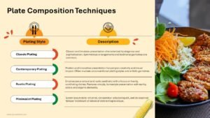 Food Presentation Templates and Google Slides | SlidesBrain