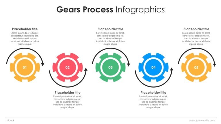 Gears Process Infographics Templates and Google Slides