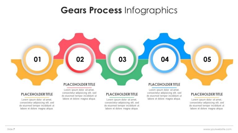 Gears Process Infographics Templates and Google Slides