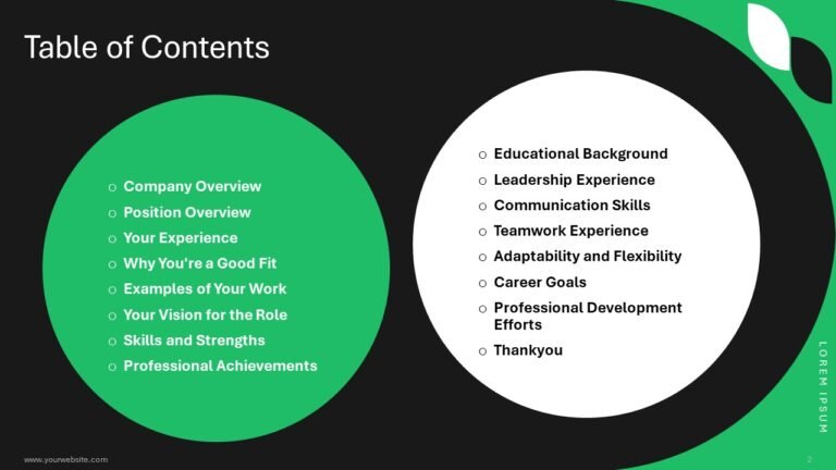 Job Interview Ppt Templates And Google Slides
