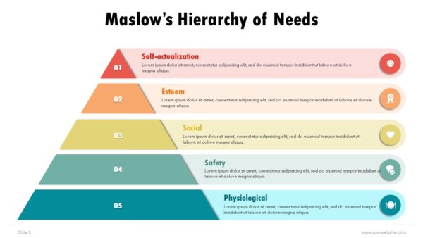 Maslow Hierarchy of Needs Infographics Templates | SlidesBrain