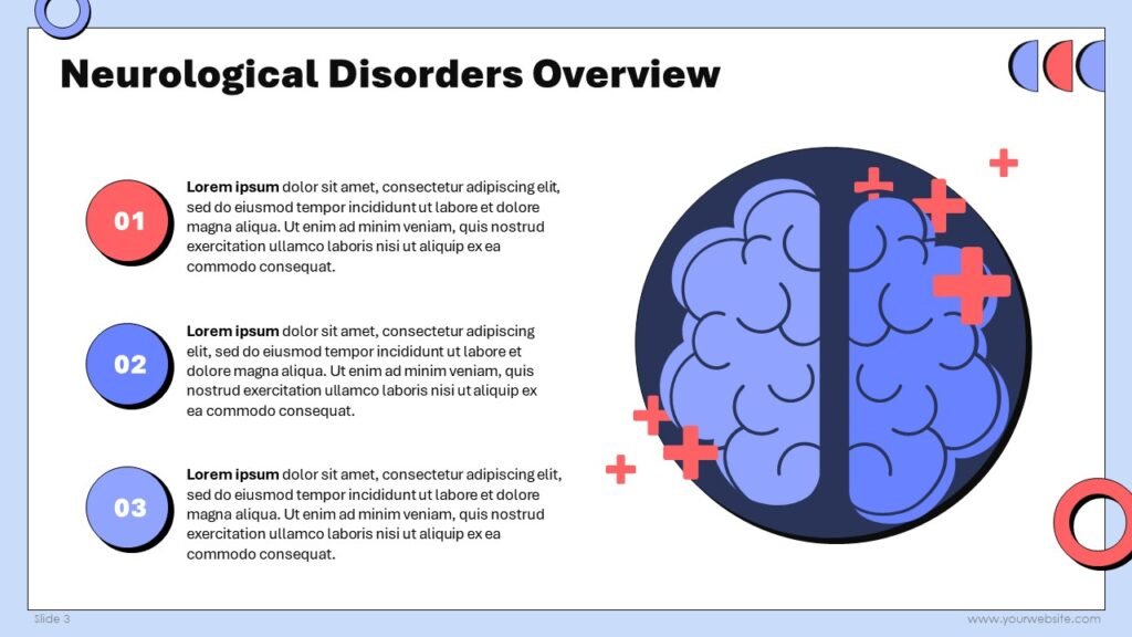 Neurology Brain Healthcare Template and Google Slides