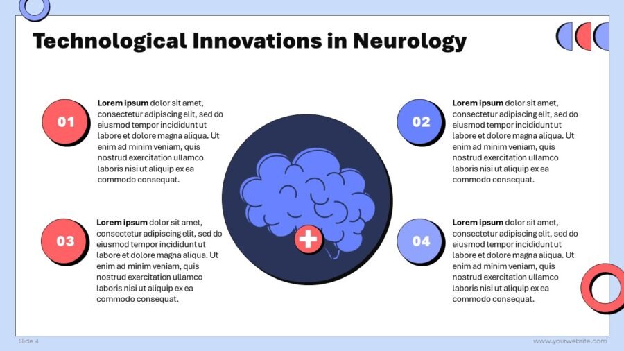 Neurology Brain Healthcare Template and Google Slides