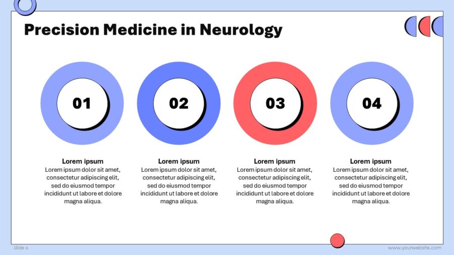 Neurology Brain Healthcare Template and Google Slides