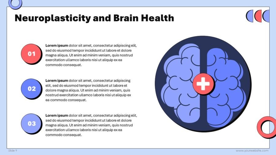 Neurology Brain Healthcare Template - Slidesbrain