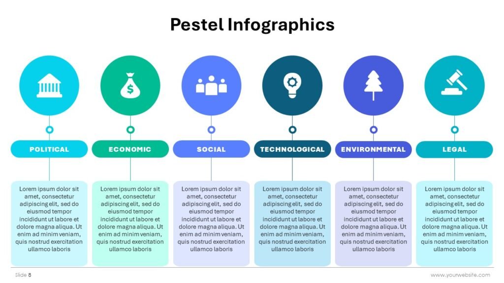 Pestel infographics - SlidesBrain LTD