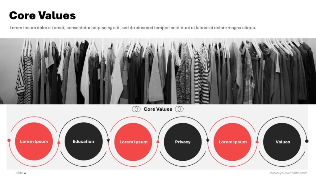 Retail Store Business Presentation Templates & Google Slides