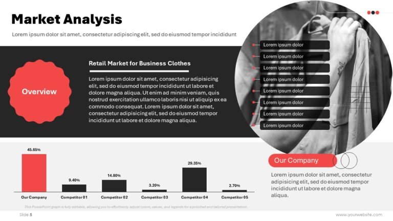Retail Store Business Presentation Templates & Google Slides