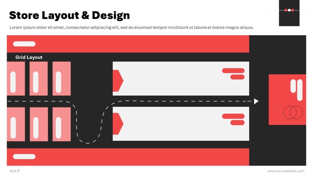 Retail Store Business Presentation Templates & Google Slides