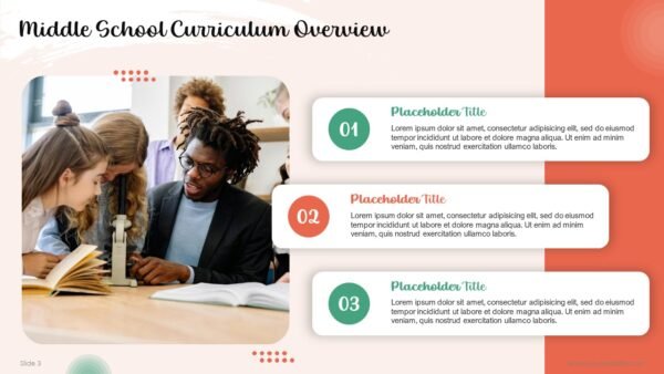 School Presentation Templates and Google Slides