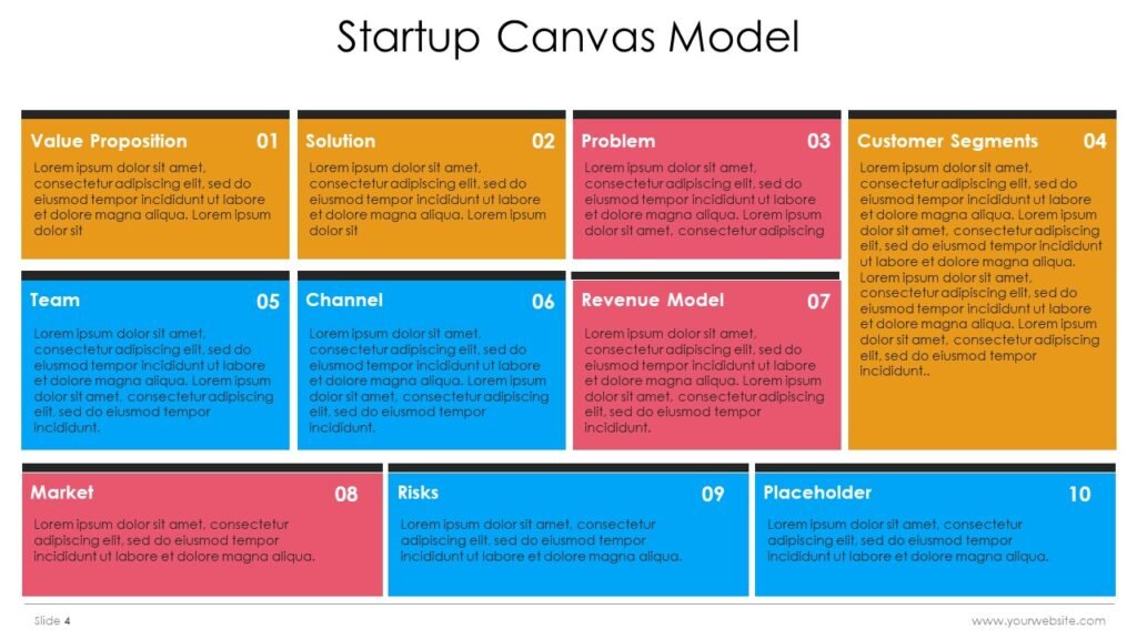 Startup Canvas Model Presentation Templates and Google Slides