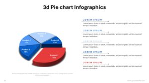 3d Pie chart Infographics | SlidesBrain