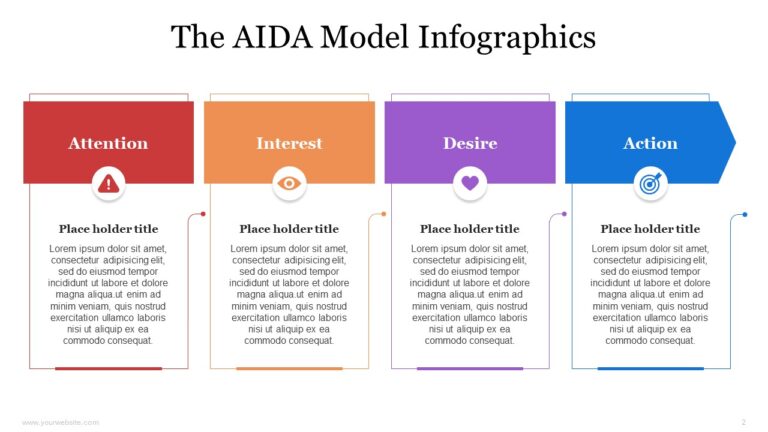 AIDA Model | SlidesBrain