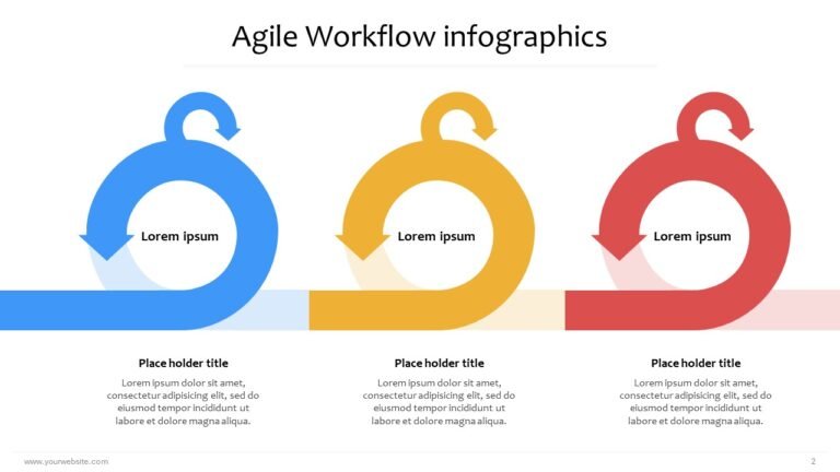 Agile Workflow Frameworks | SlidesBrain