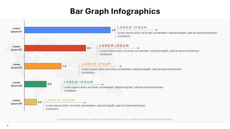Bar Graph Chart Infographics | SlidesBrain