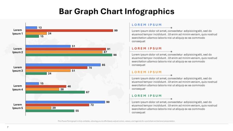 Bar Graph Chart Infographics | SlidesBrain