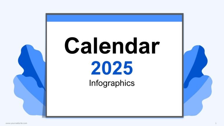 Calendar 2025 Infographics Templates and Google Slides