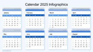 Calendar 2025 Infographics Templates and Google Slides