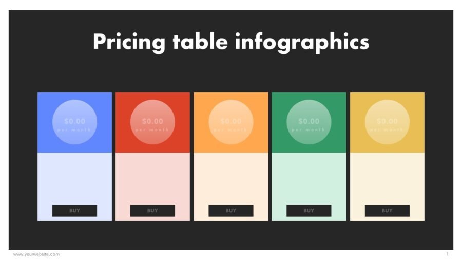 Five Pricing table Infographics | SlidesBrain