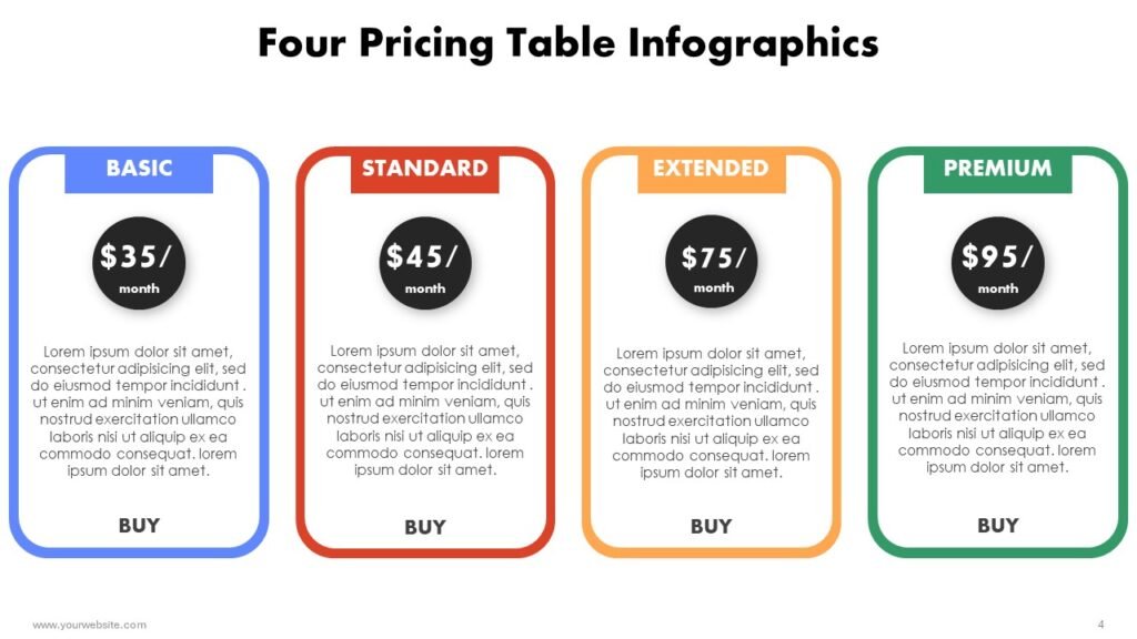 Four Pricing table Infographics | SlidesBrain